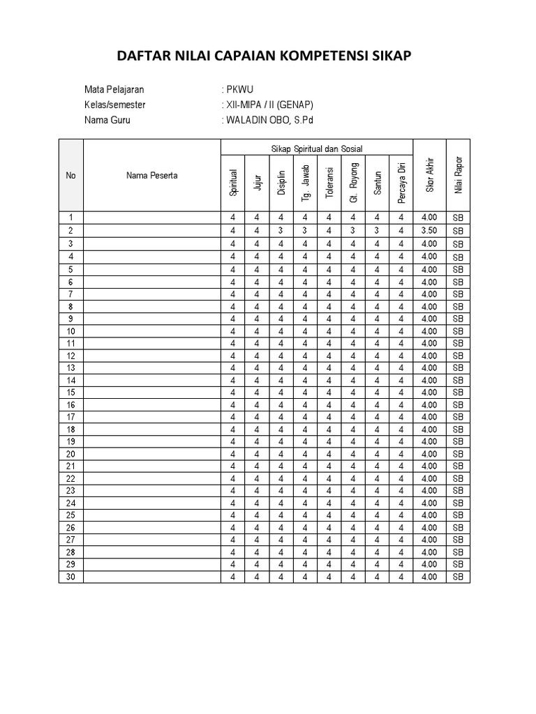 Format Daftar Nilai Siswa 1 | PDF | Nāstika | Indian Religions