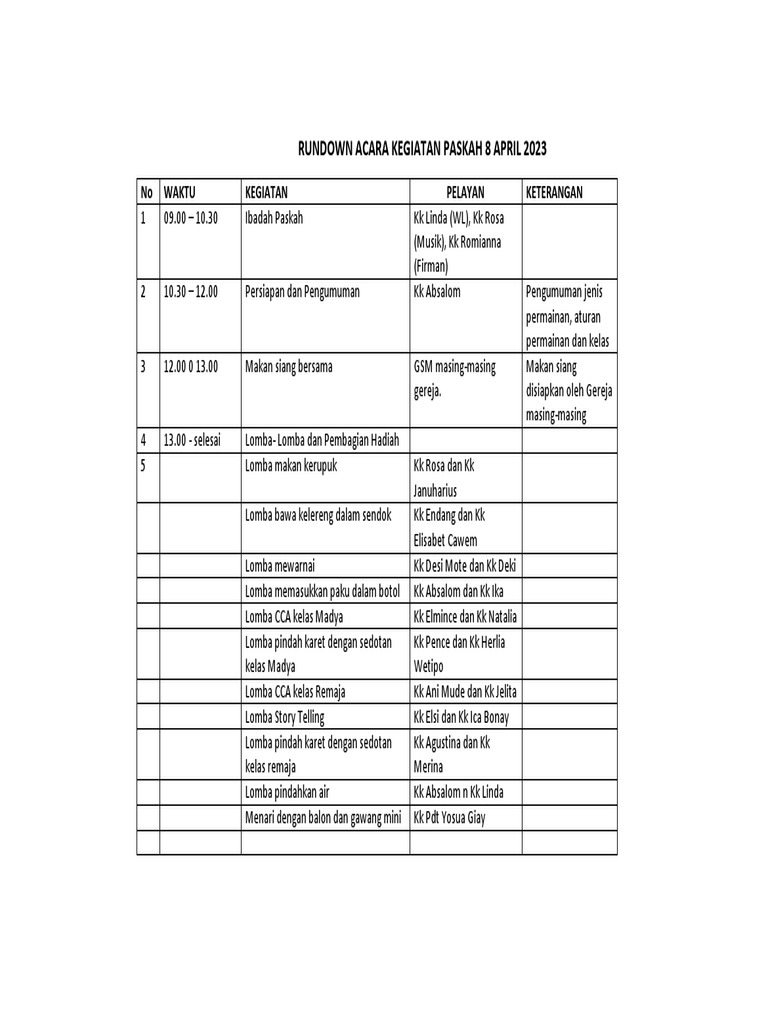 Rundown Acara Paskah | PDF