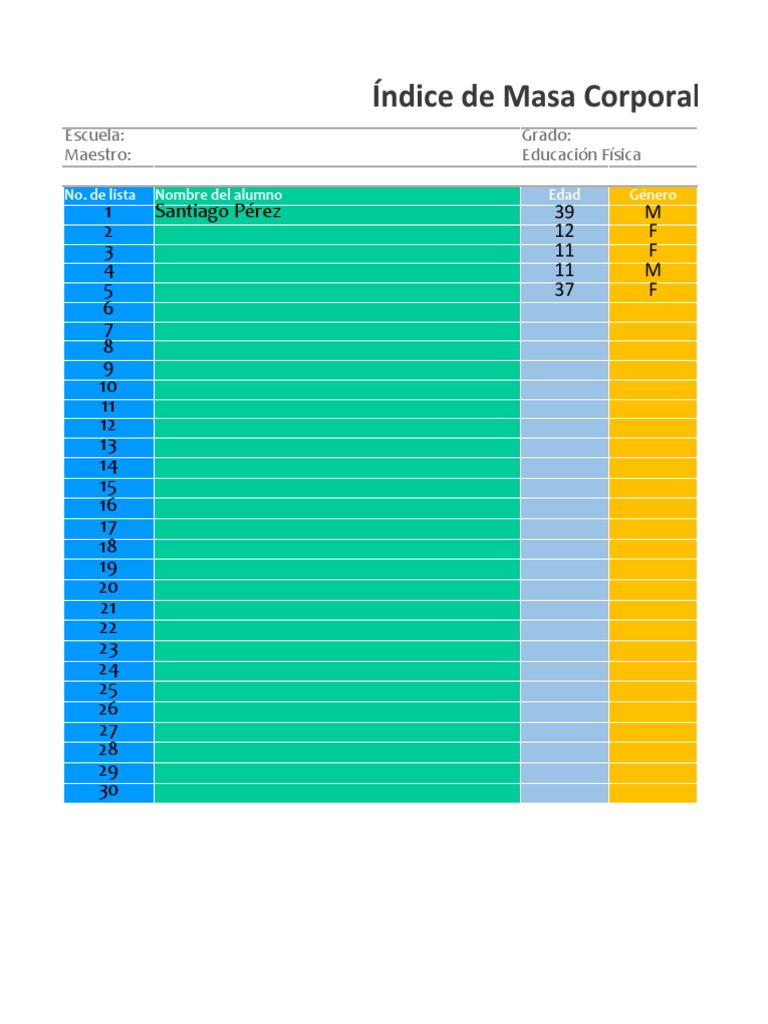 IMC Indice de Masa Corporal | PDF | Índice de masa corporal | Obesidad