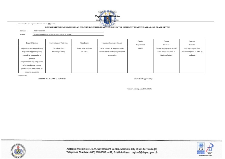 Action Plan - Esp 7 | PDF