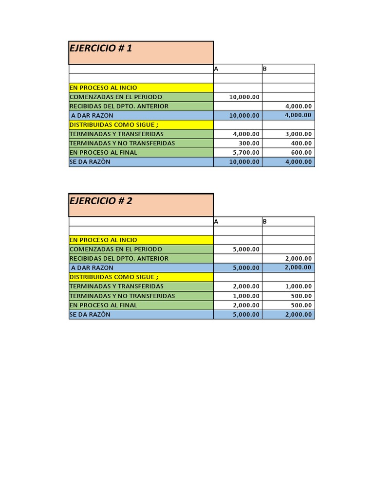 Excel Tarea 1 Conta de Costo 2 | PDF