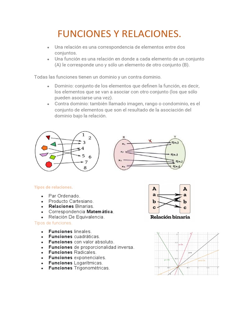Funciones y Relaciones | PDF