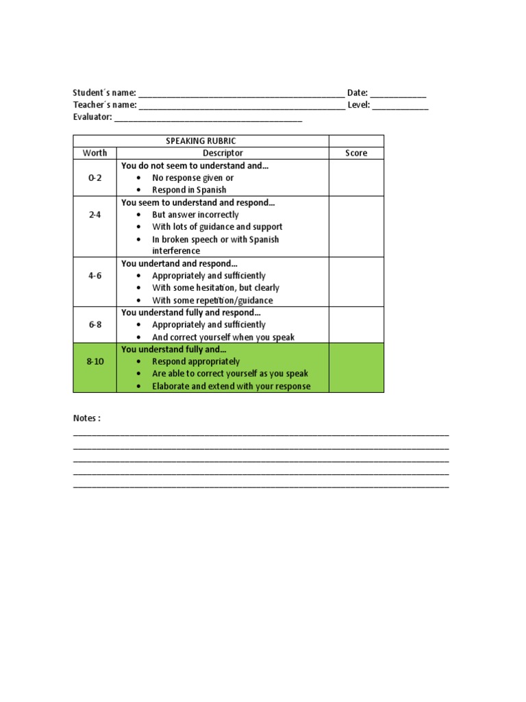 Speaking Assessment Rubric | PDF | Career & Growth | Language Arts ...