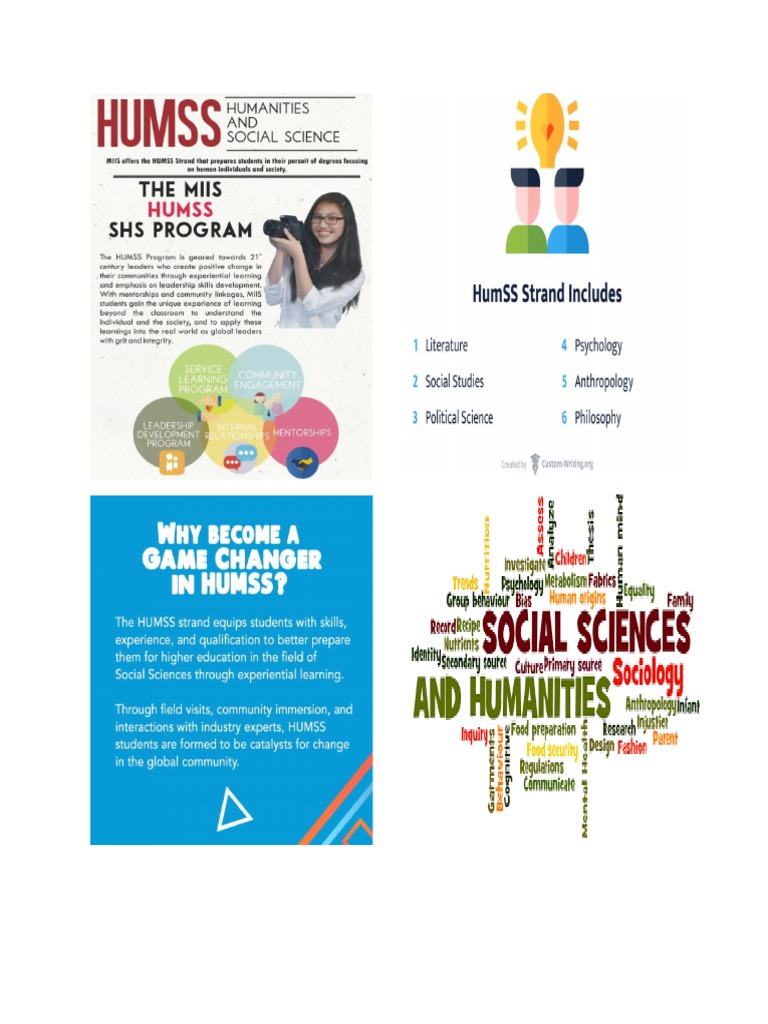 It Deal With Scientific Study of Human Society and Social Relationship ...