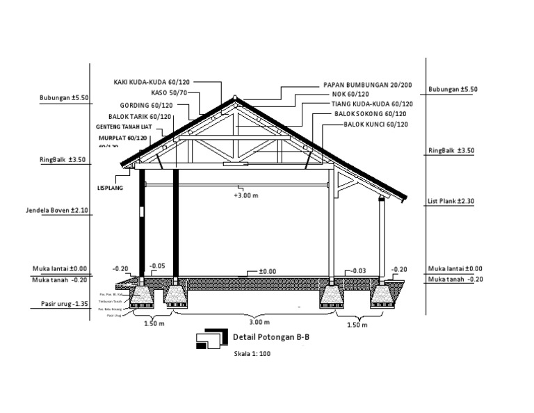 Detail Potongan B-B | PDF