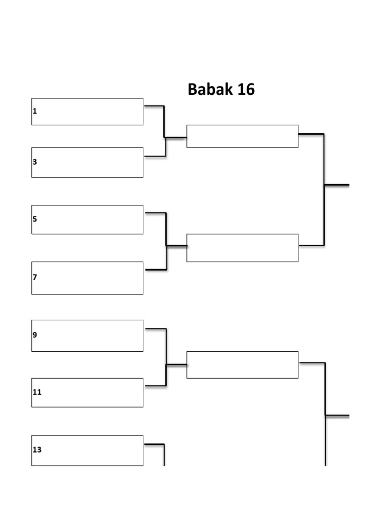 Sket Badminton | PDF