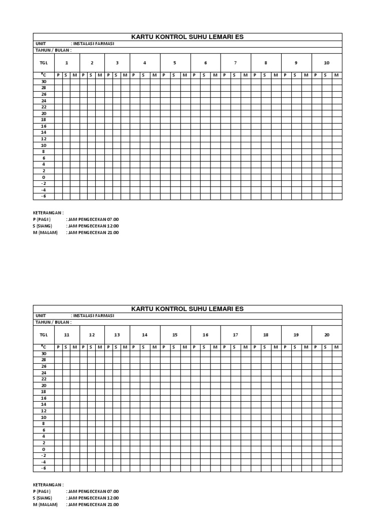 Kartu Kontrol Suhu Lemari Es PDF Free | PDF