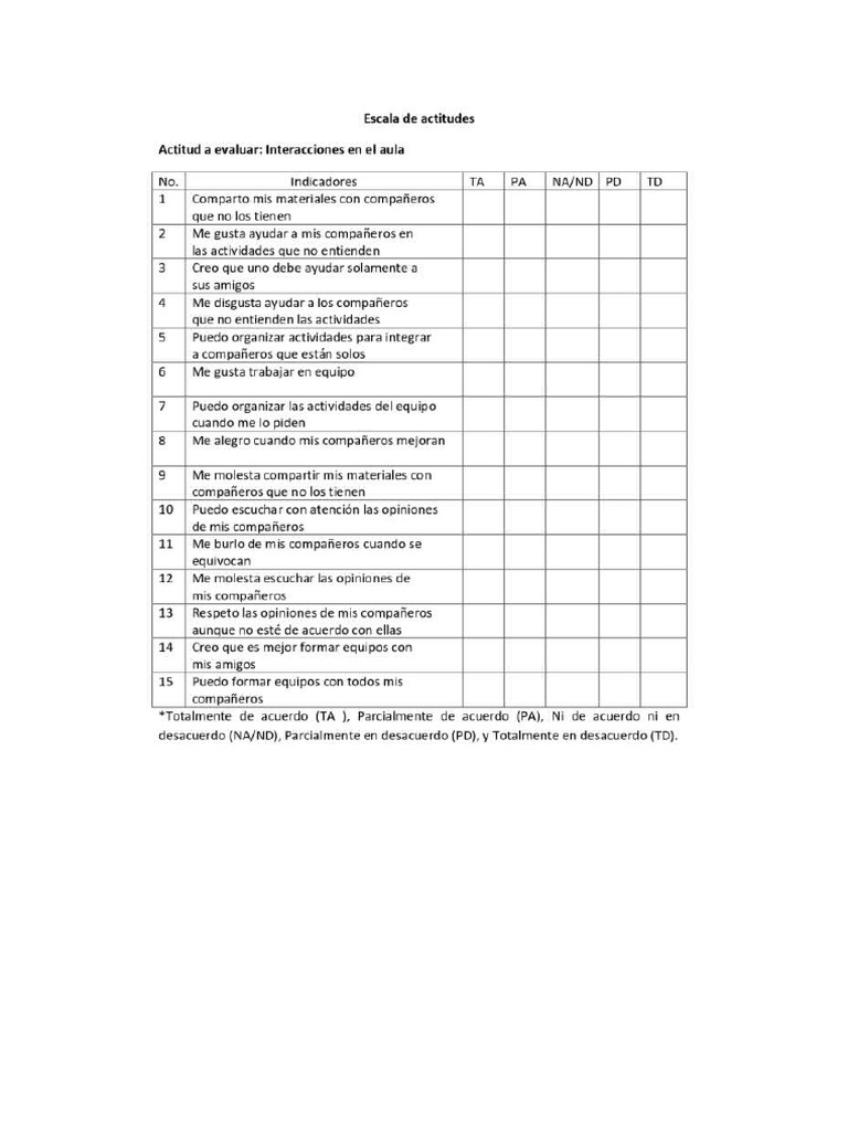 Escala De Actitudes Pdf