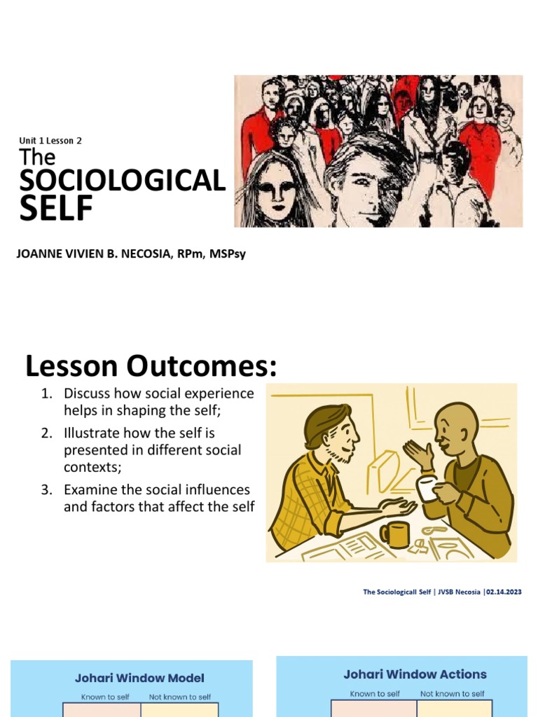 2 - The Sociological Self PDF | PDF | Sociology | Identity (Social Science) 2 - The Sociological Self PDF | PDF | Sociology | Identity (Social Science)