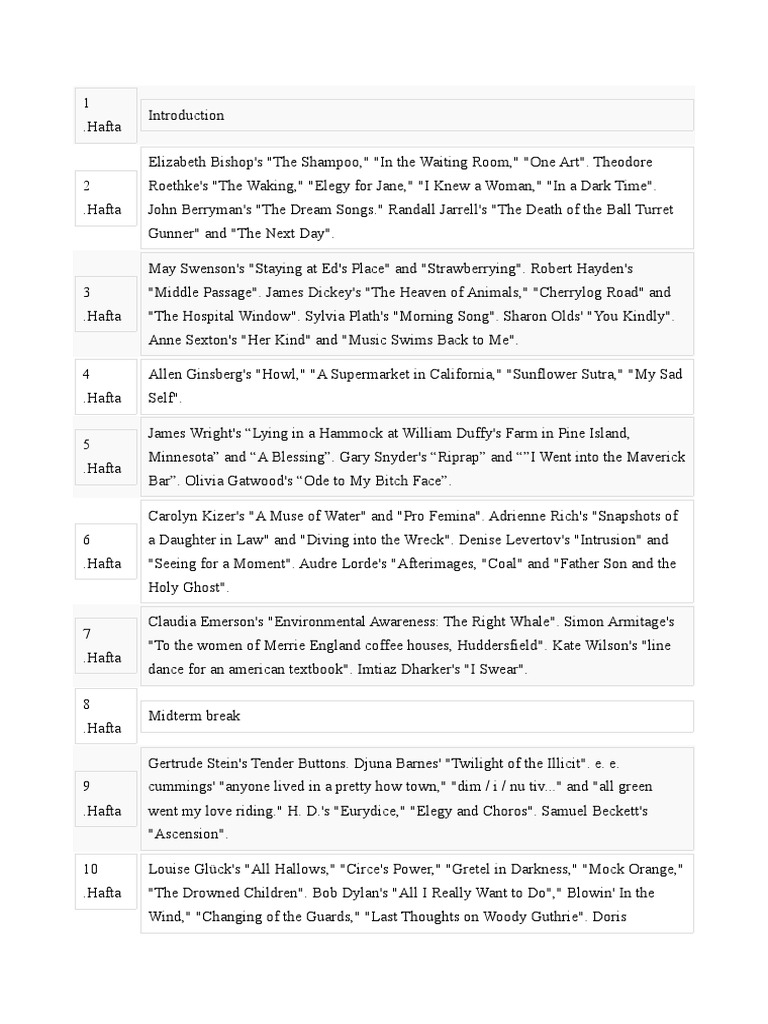 An Introduction to Major American and International Poets from the 20th ...