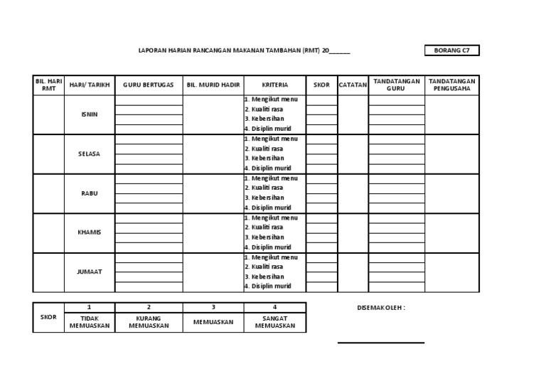 BORANG C7 - LAPORAN HARIAN RMT | PDF