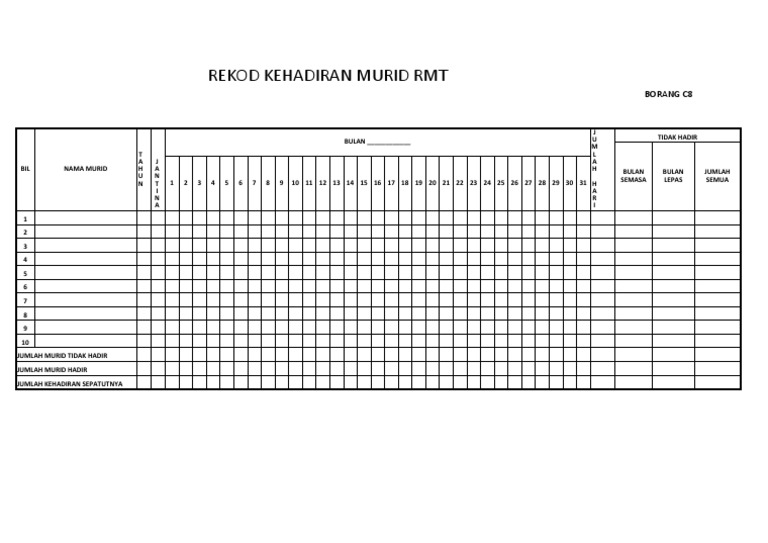 Borang C8 - Rekod Kehadiran RMT | PDF