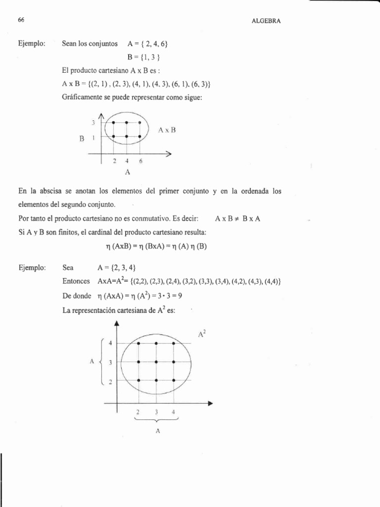 Algebra Moderna Lazo Sebastian-75 PDF | PDF