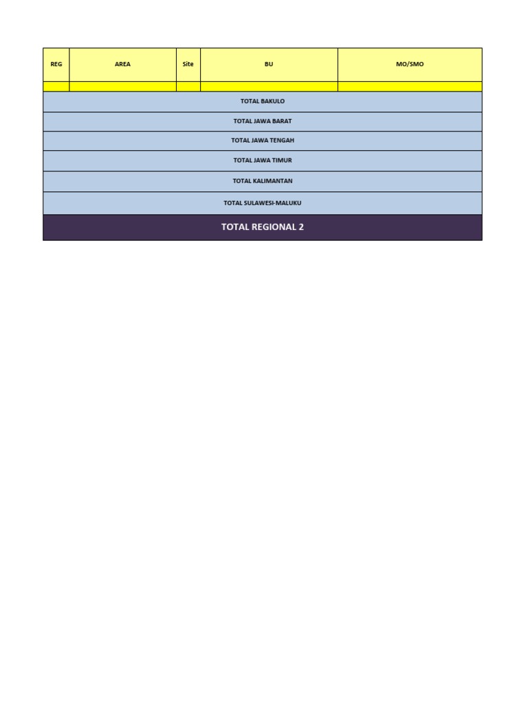 Mar Reg 2-1 | PDF | Bali