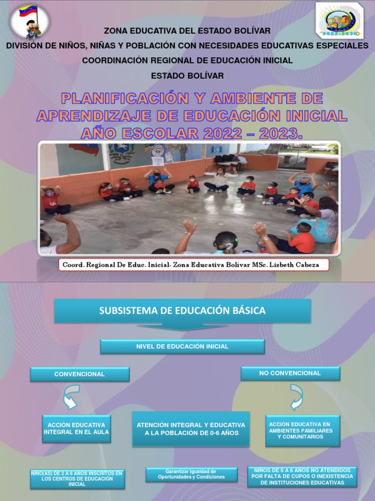 Orientaciones de Educacion Inicial 2022-2023 | PDF | Educación de la primera infancia | Aprendizaje