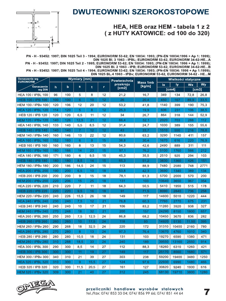 Steel H Section Dimensions Euronorm-53-62 PDF | PDF