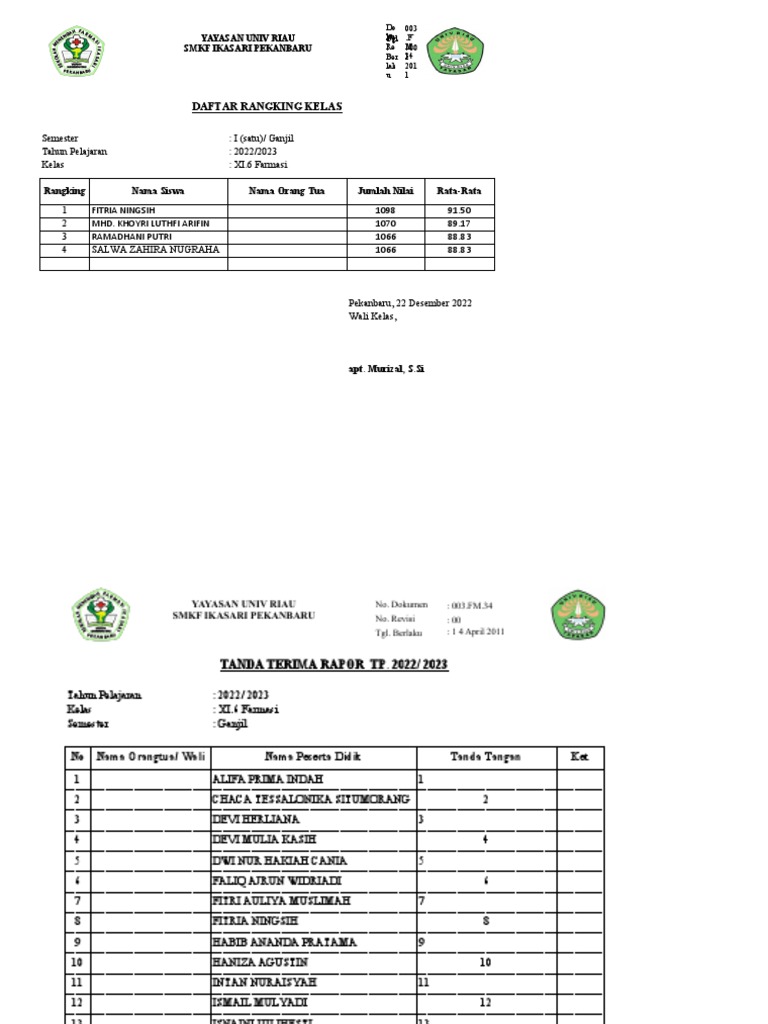 Daftar Rangking | PDF