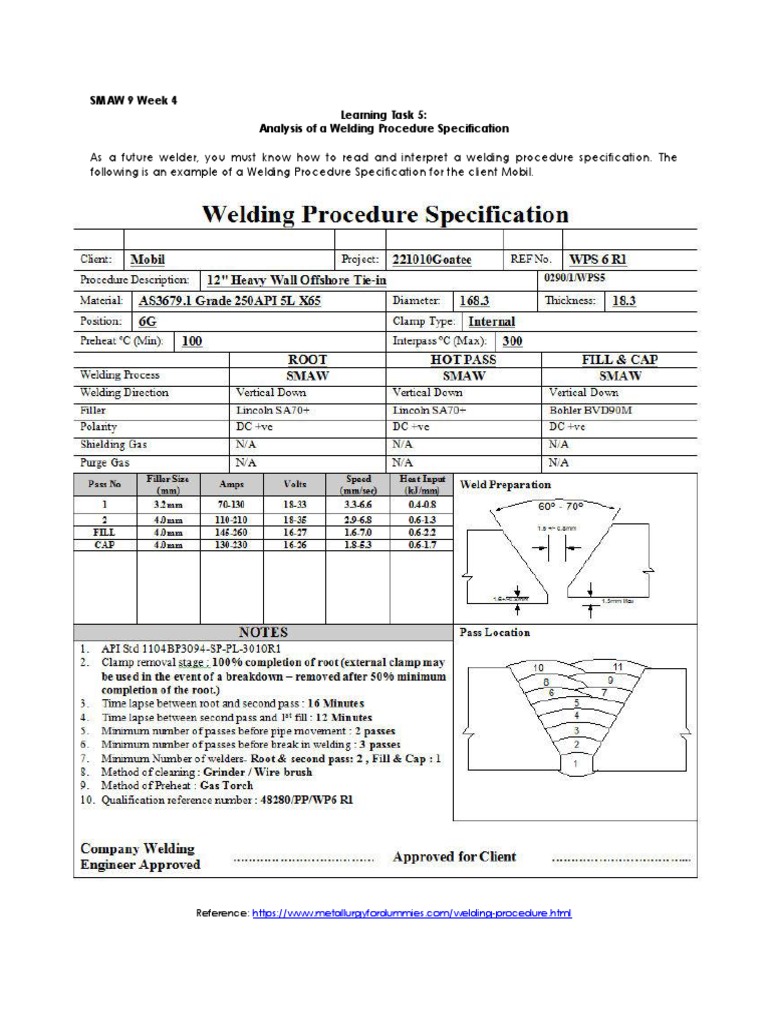 SMAW 9 Week 4 Learning Task 5 | PDF | Welding | Construction