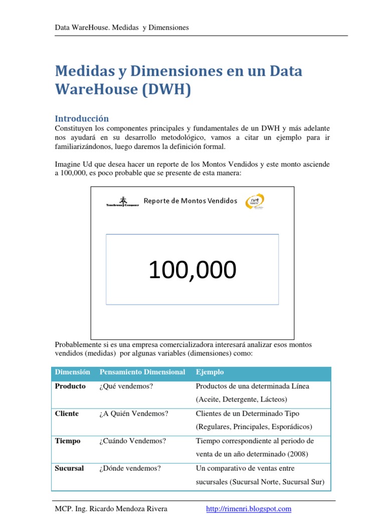 DWH Medidas Dimensiones | PDF | Distribución (comercial) | Almacén de datos