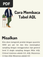 AQL Acceptable Quality Level Acceptance Quality Limit 1741100015 | PDF