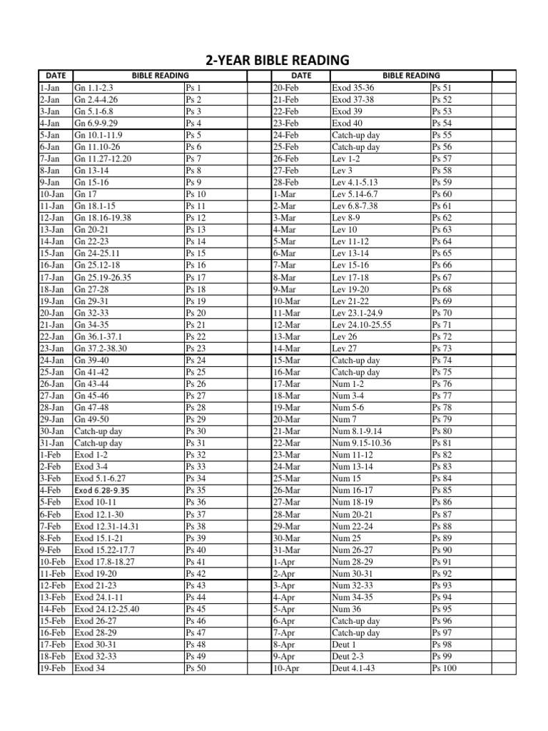 2-year-Bible-Reading-Individual.pdf | PDF | Bible Content | Religious Texts
