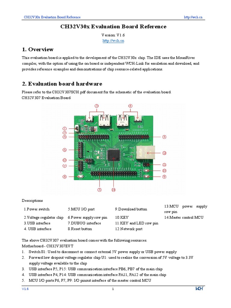 CH32V30x Evaluation Board Reference-EN | PDF | Microcontroller | Usb