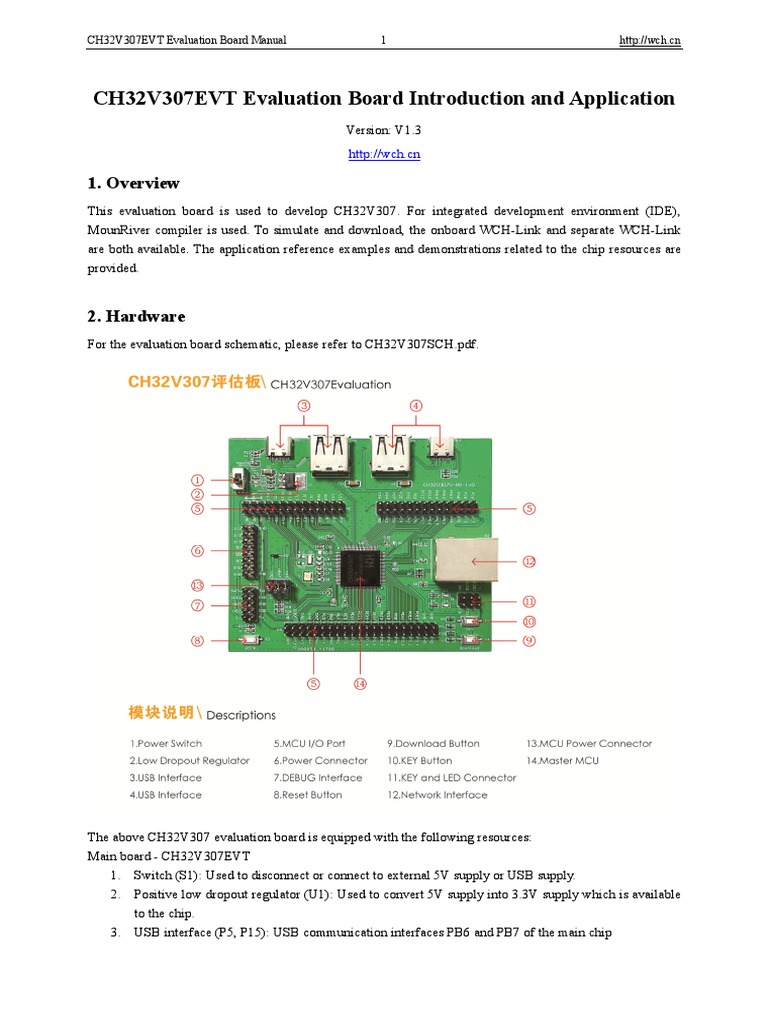 CH32V30xEVT Evaluation Board Manual | PDF | Microcontroller | Usb