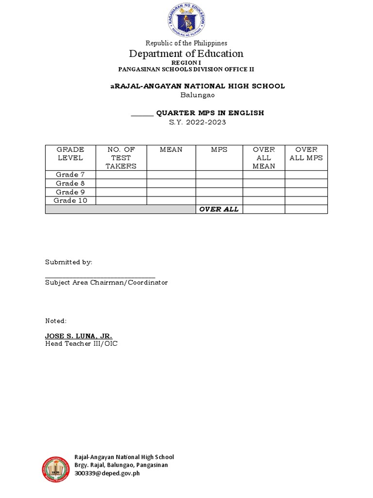 MPS Report Template | PDF