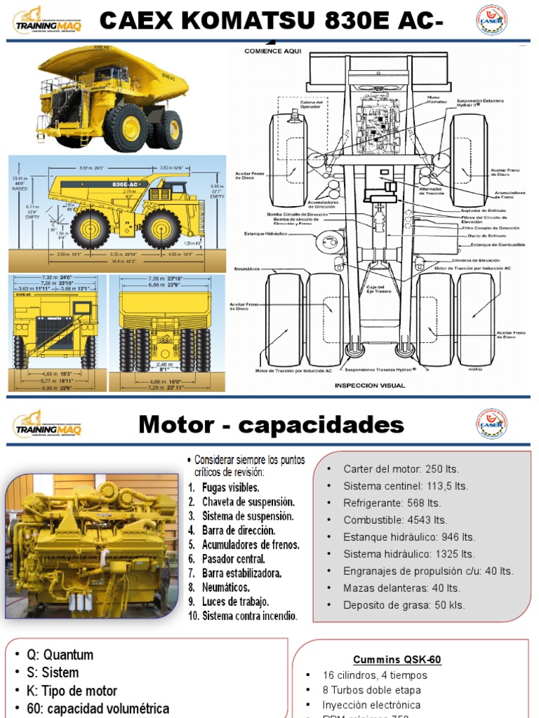 Caex CNN | PDF | Ingeniería mecánica | Vehículo de motor
