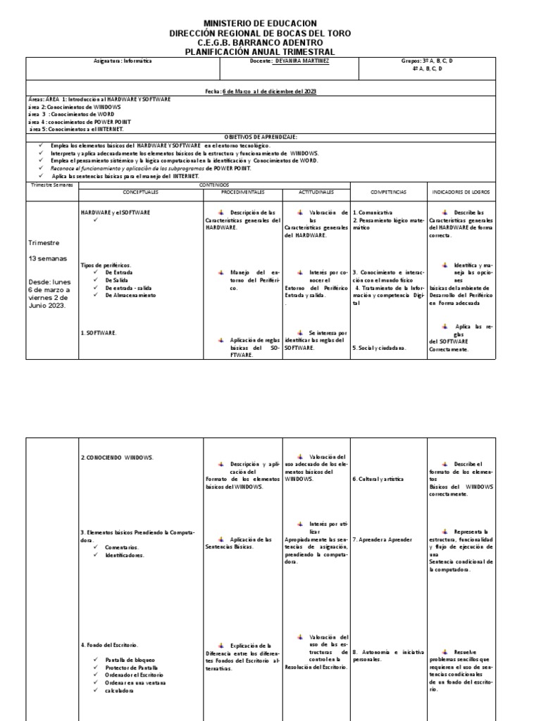 Planificacion Anual Trimestral 2023 | PDF | Microsoft PowerPoint | Microsoft Excel