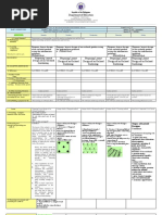 TLE 6 Agriculture Daily Lesson Plan | PDF | Learning | Trees
