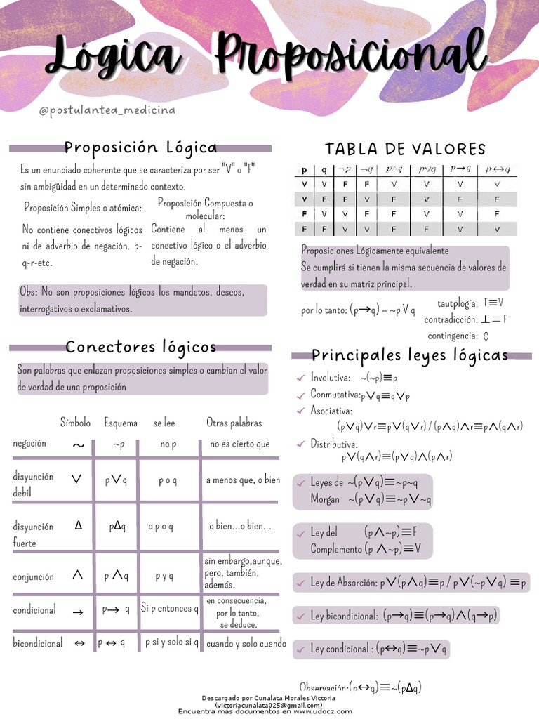 logica-proposicional-tema-1-cepresm-332982-downloable-2238481 | PDF ...