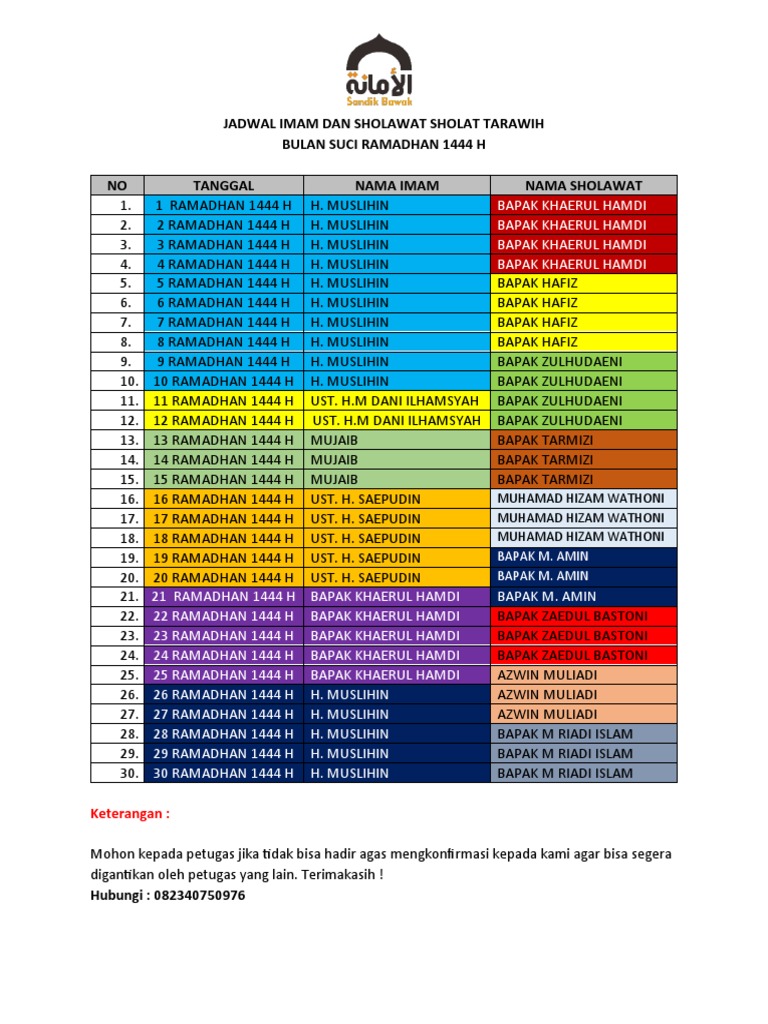 Jadwal Imam Dan Sholawat Sholat Tarawih | PDF