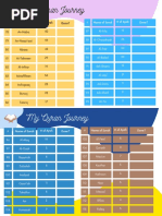 Quran Chapters and Verse Counts List | PDF | Surah | Islamic Texts