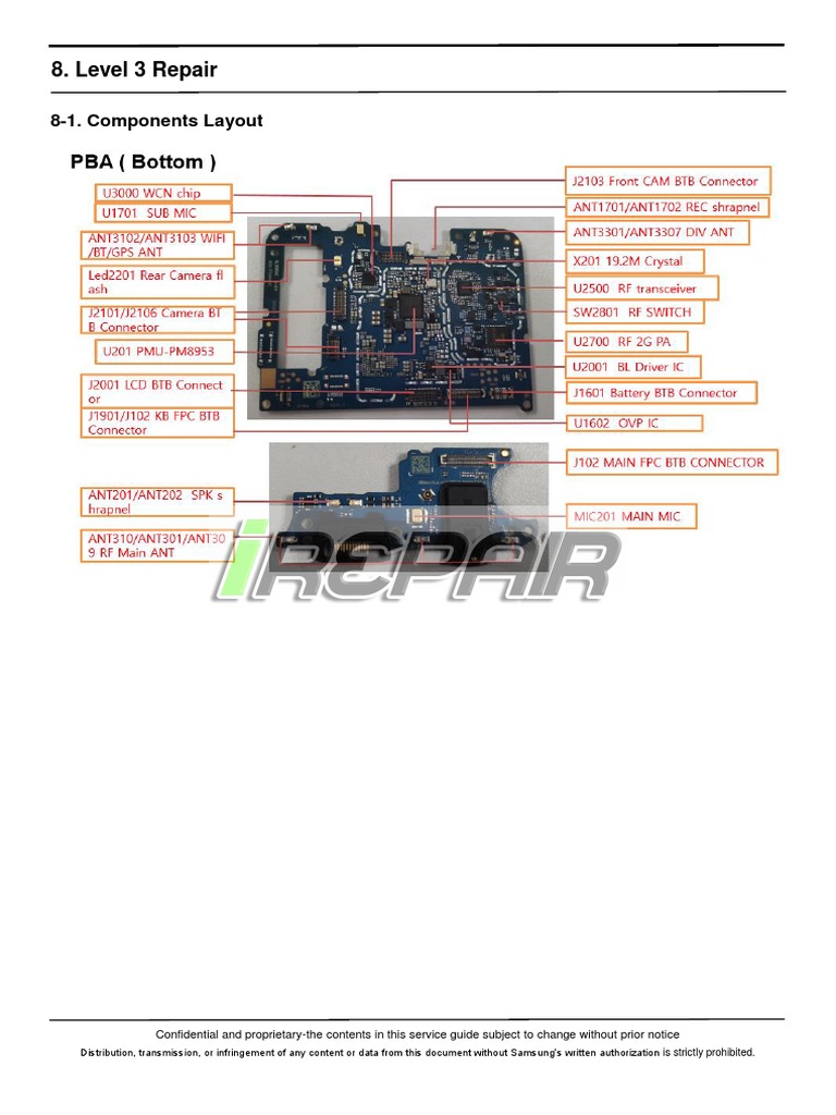 Samsung Galaxy A02s SM-A025F | PDF