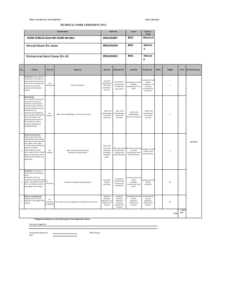 2-PBL BENG1413 Rubric Assignment | PDF | Methodology | Science