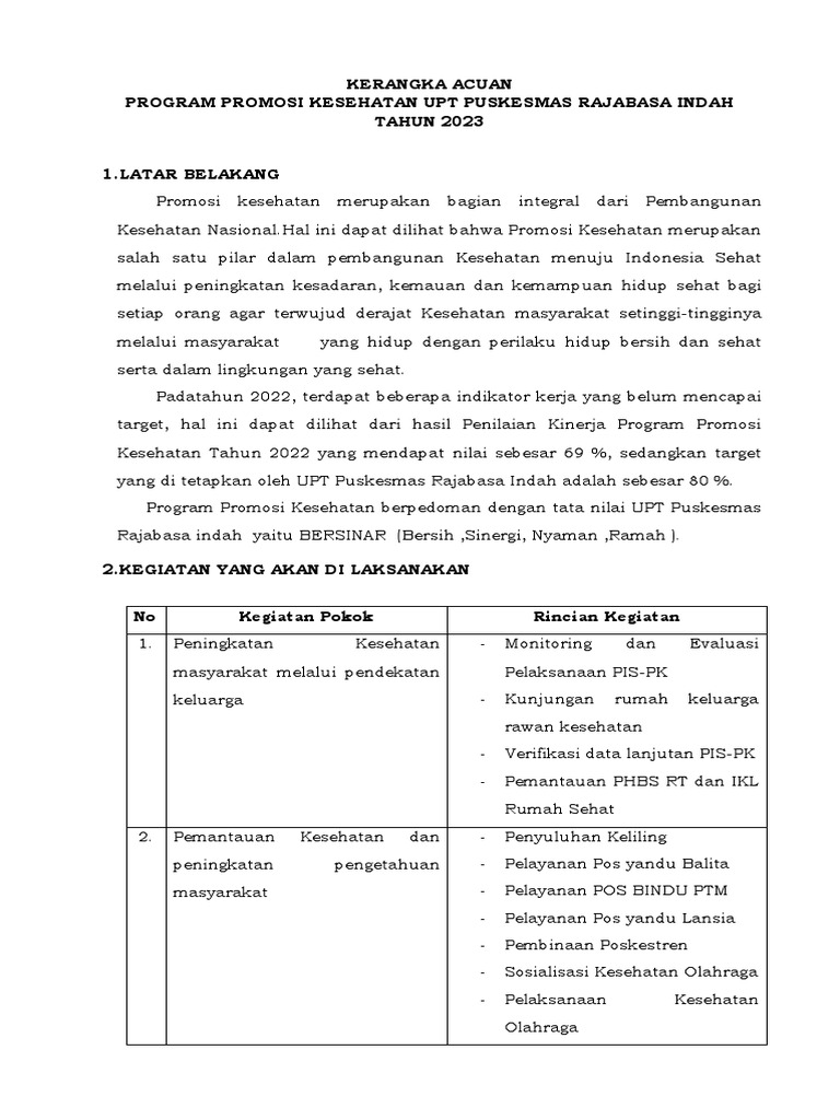 Kak Promkes 2023 | PDF