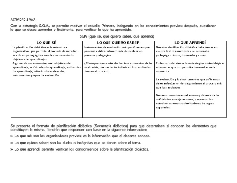 Actividad 2, Modulo 4 | PDF