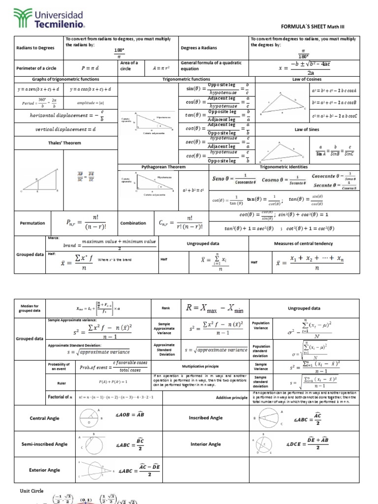 Mathematical Formulas and Concepts Cheat Sheet | PDF | Trigonometric ...