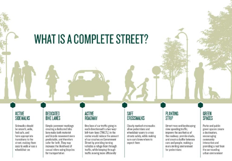 What Is A Complete Street PDF | PDF