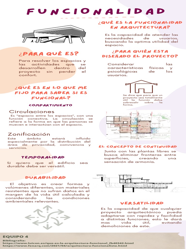 Los principios fundamentales de la funcionalidad en arquitectura | PDF