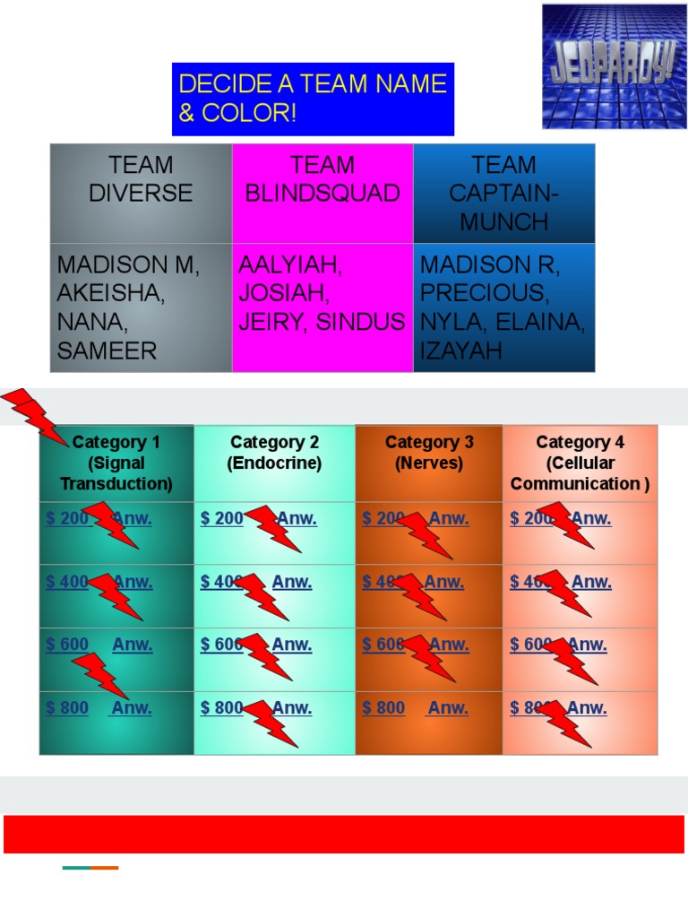 Jeopardy Review - AP Bio Cell Communication PDF | PDF | Cell Signaling ...