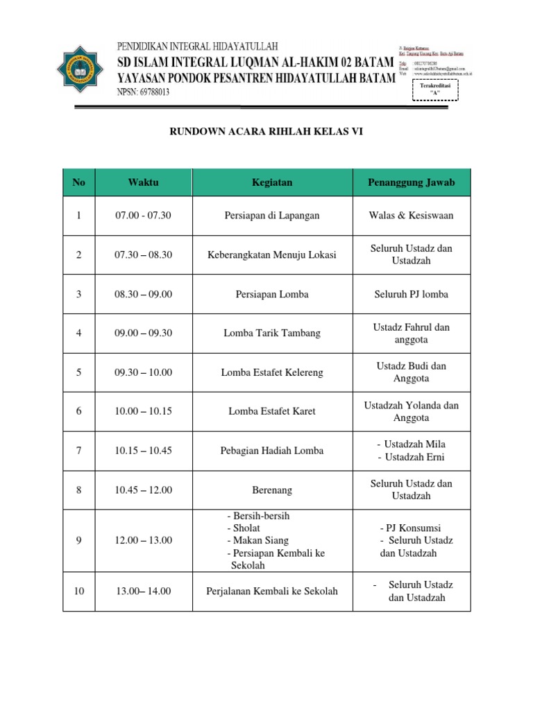 Rundown Acara Rihlah Kelas Vi PDF | PDF