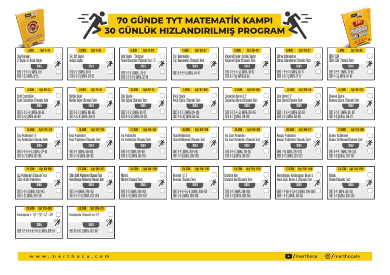 TYT Matematik Hızlı Program PDF | PDF