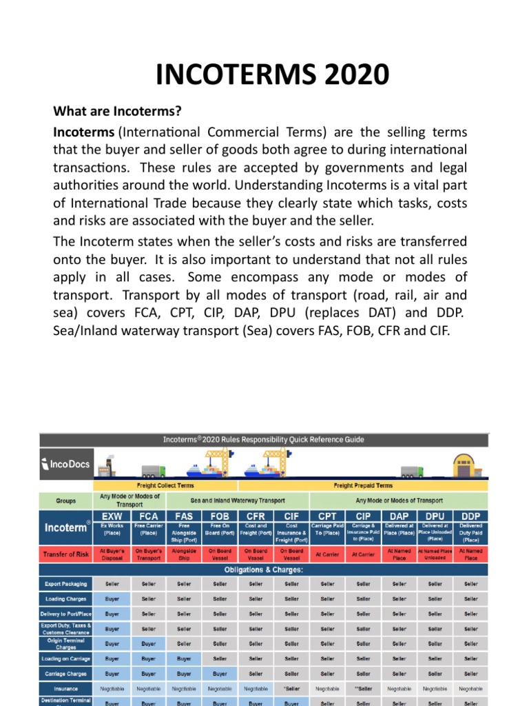 INCOTERMS | PDF | Business | Economies