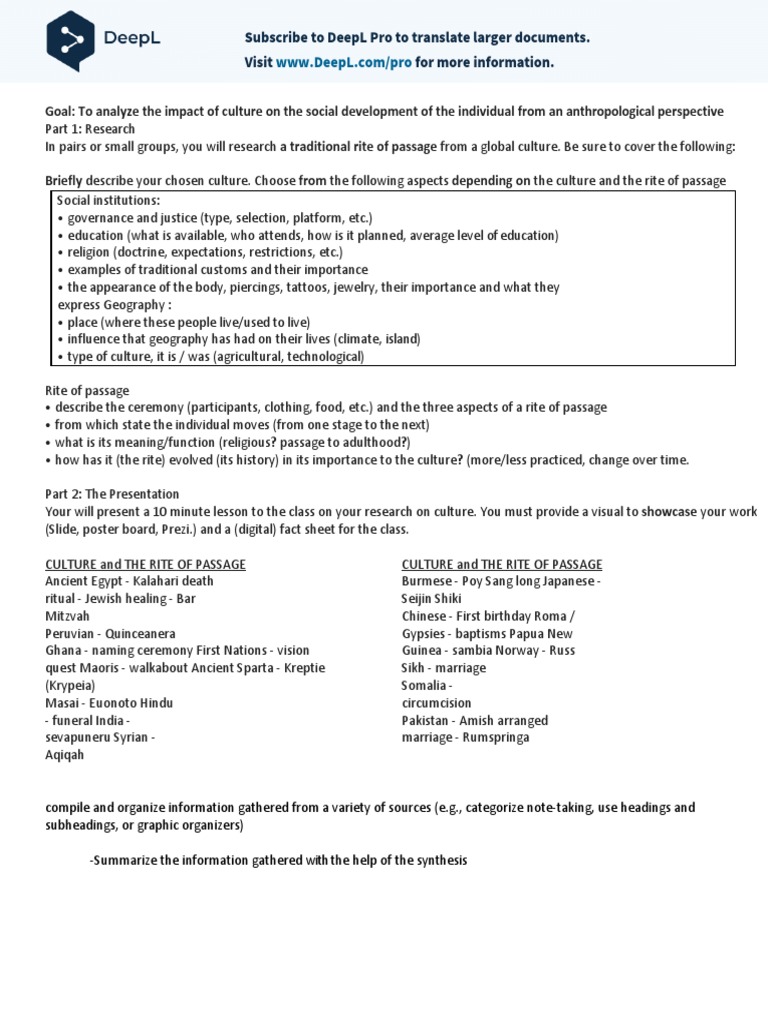 Rites of Passage: Cultural Impact Analysis | PDF | Rituals