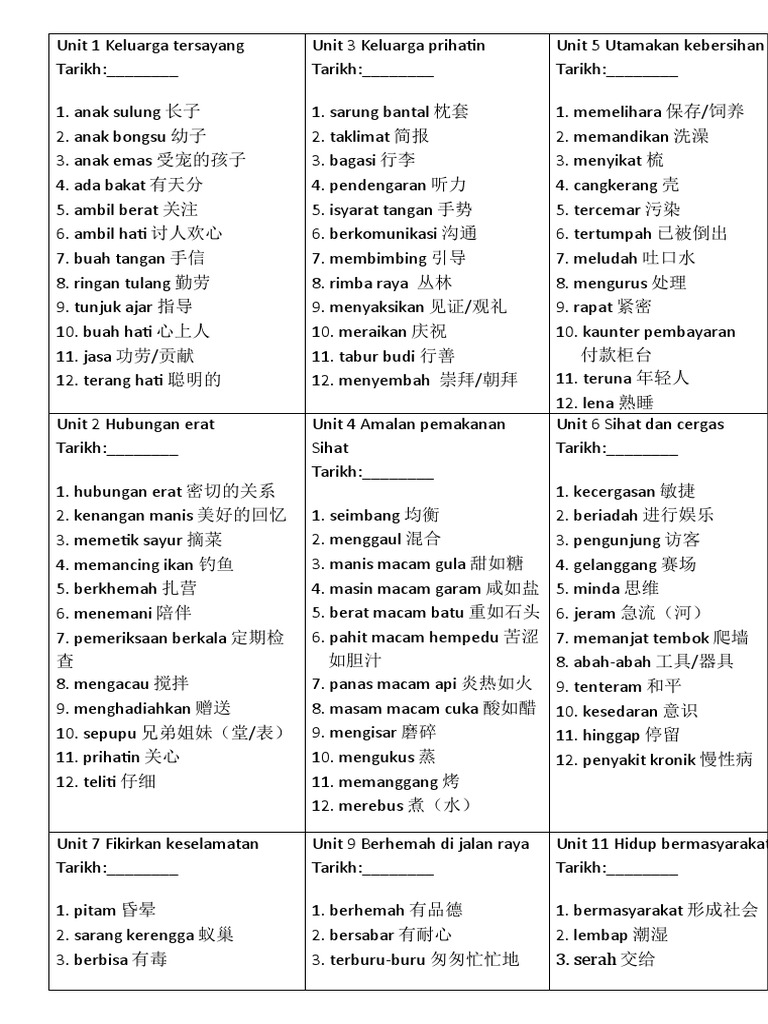 Ejaan THN 3 Unit1-24new | PDF
