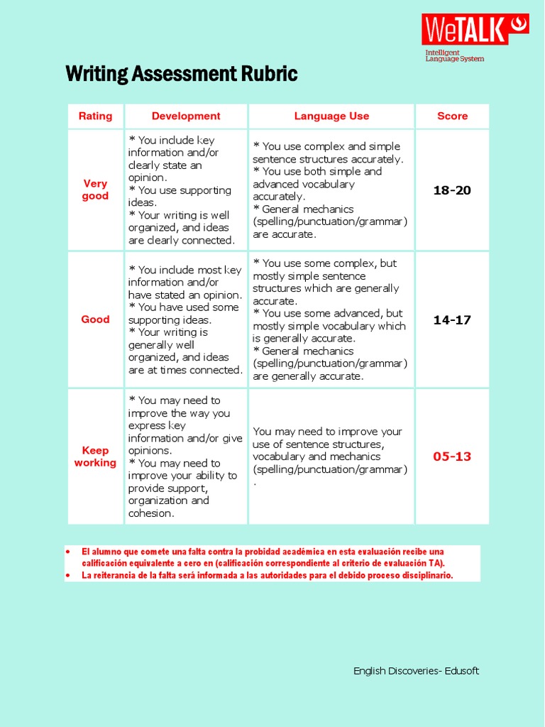 Writing Assessment Rubrics.pdf | PDF | Communication | Language Mechanics