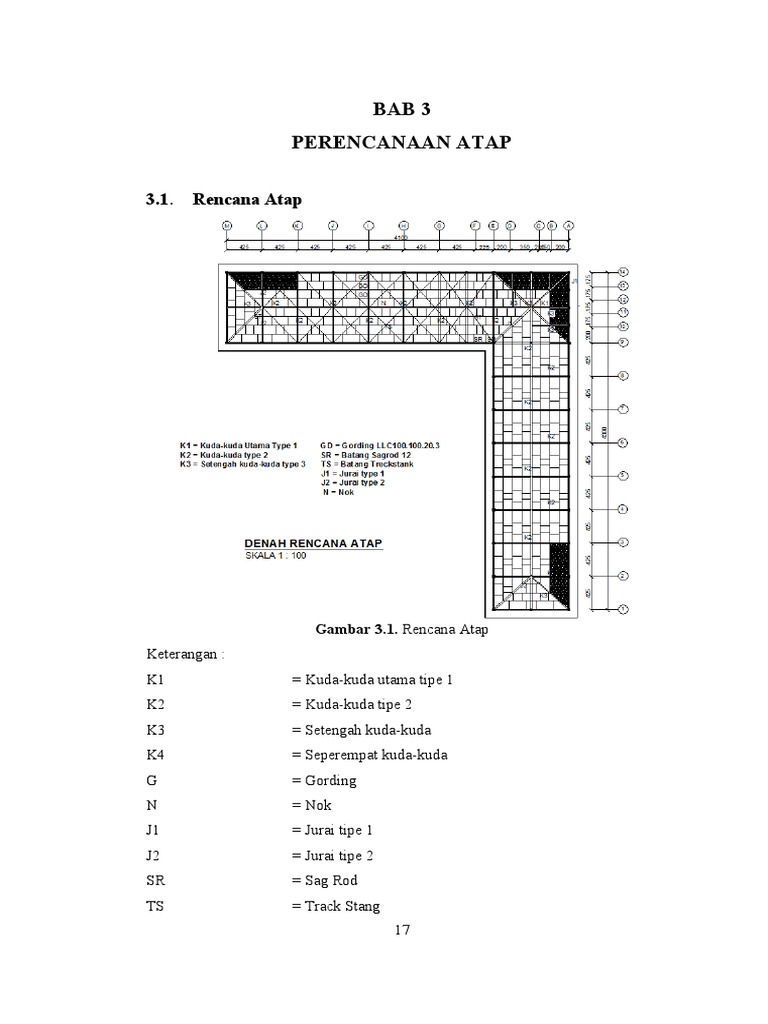 BAB 3 Acc Baru | PDF