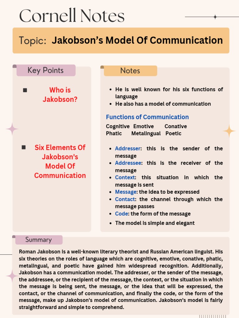 Jakobson's Communication Model Explained | PDF